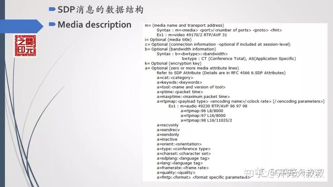 常用的VOLTE相关规范们--SIP/SDP - 知乎