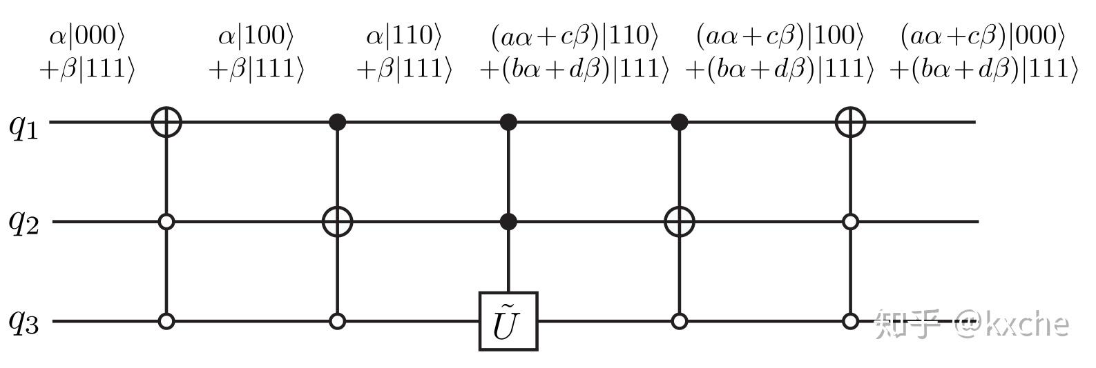 Quantum Computing阅读笔记：第四章 - 知乎