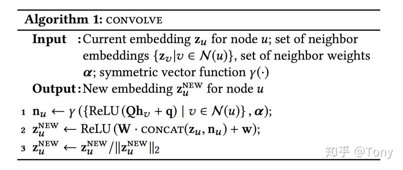 图表示学习Encoder-Decoder框架 - 知乎