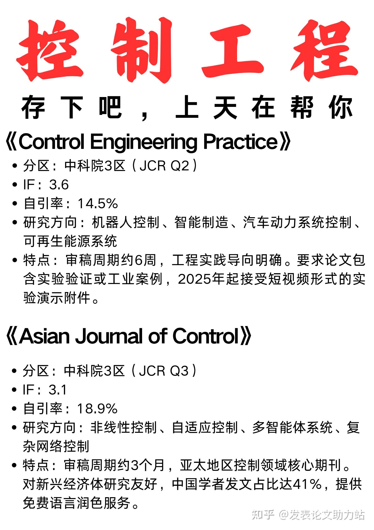 控制领域期刊大汇总！《Asian Journal of Control》《ISA Transactions》等，审稿周期全清楚！ - 知乎