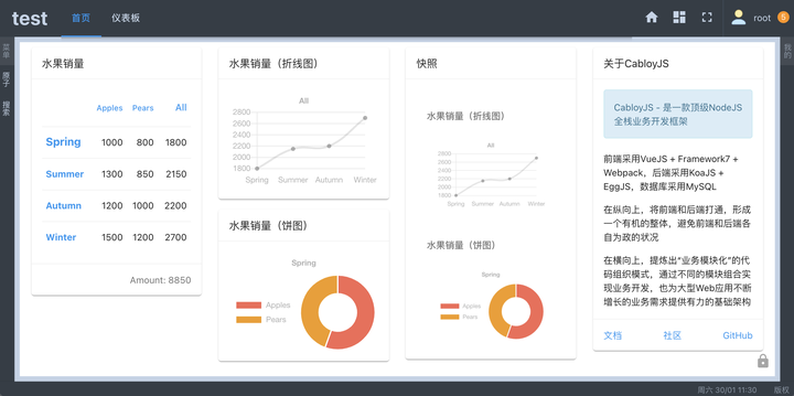 CabloyJS究竟是一款什么样的框架 - 知乎