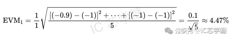 [EVM] RF基础之EVM - 知乎