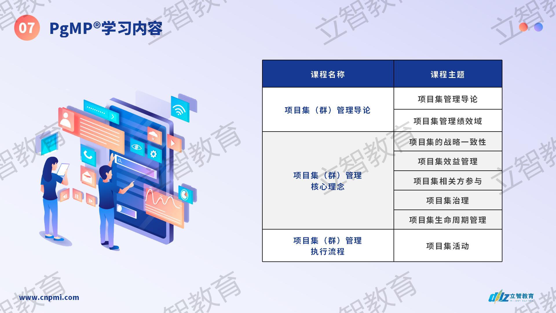 PgMP®超详细，一文读懂！ - 知乎