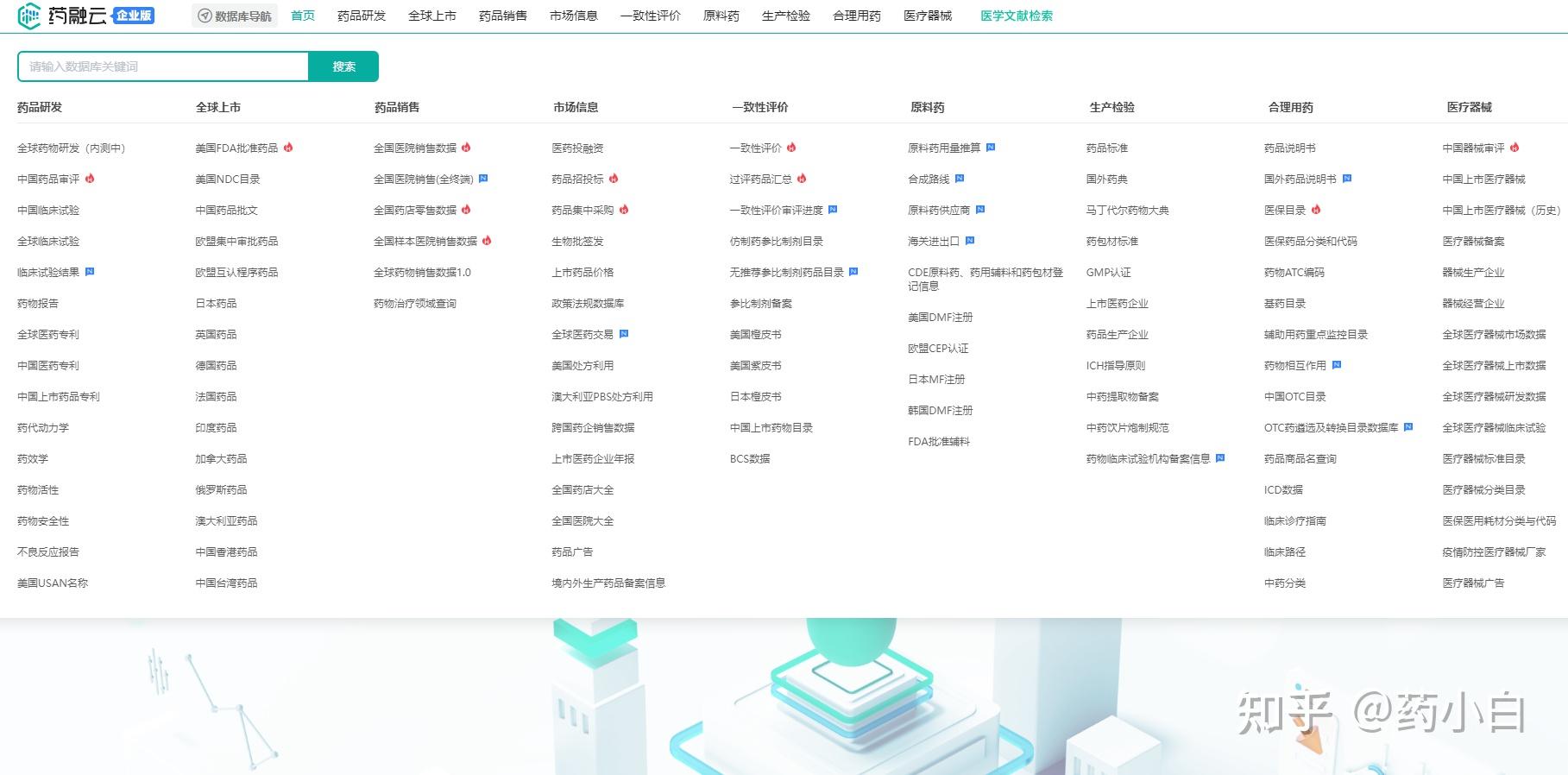 informa pharmaIntelligence 价格多少？ - 知乎