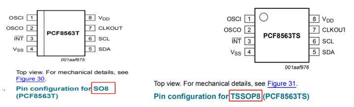 【避坑指南】14款互相兼容RTC芯片 - 解决芯片缺料难题 - 知乎