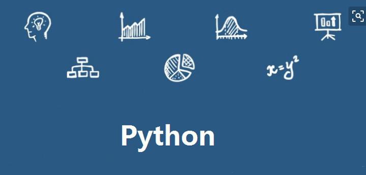 Python入门学习-类与对象 - 知乎