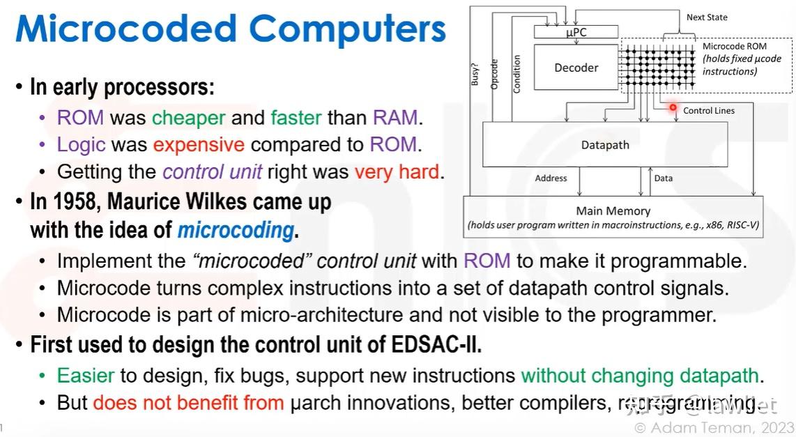 SoC 101（二）：The Microprocessor - 知乎