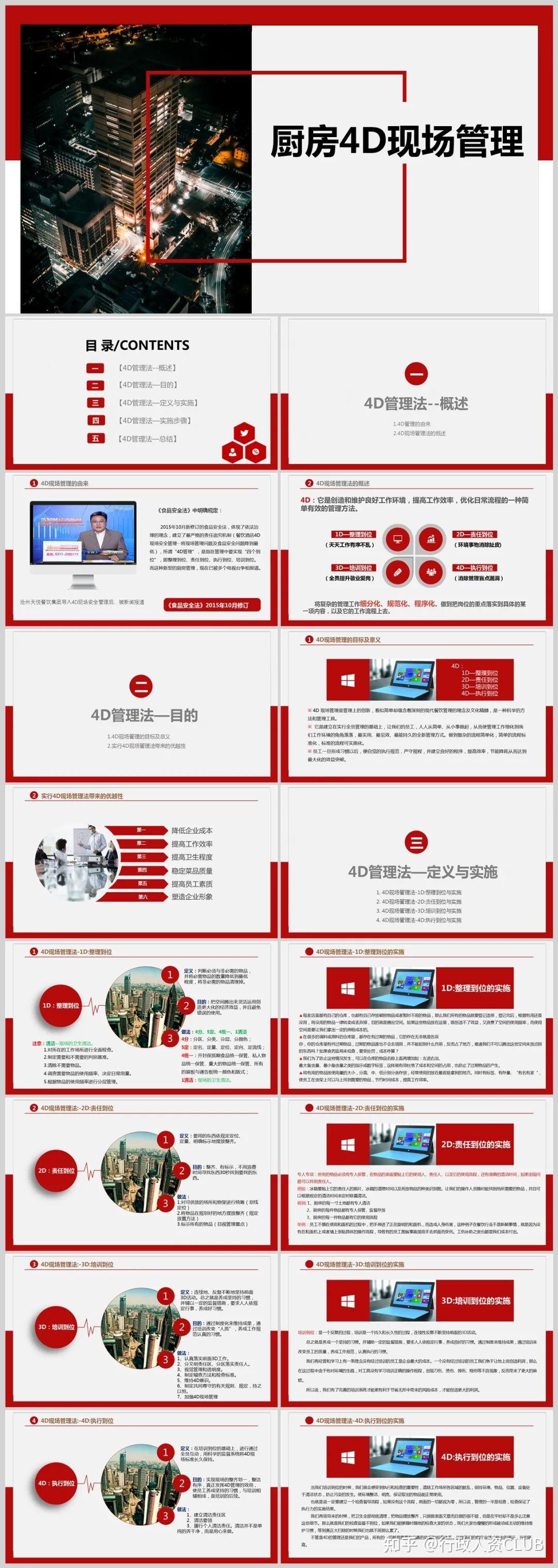 行政如何管食堂厨房（食堂5S、4D、6T） - 知乎