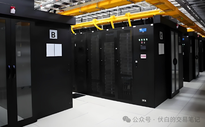 AI数据中心电力设备：细分环节头部厂商梳理 - 知乎