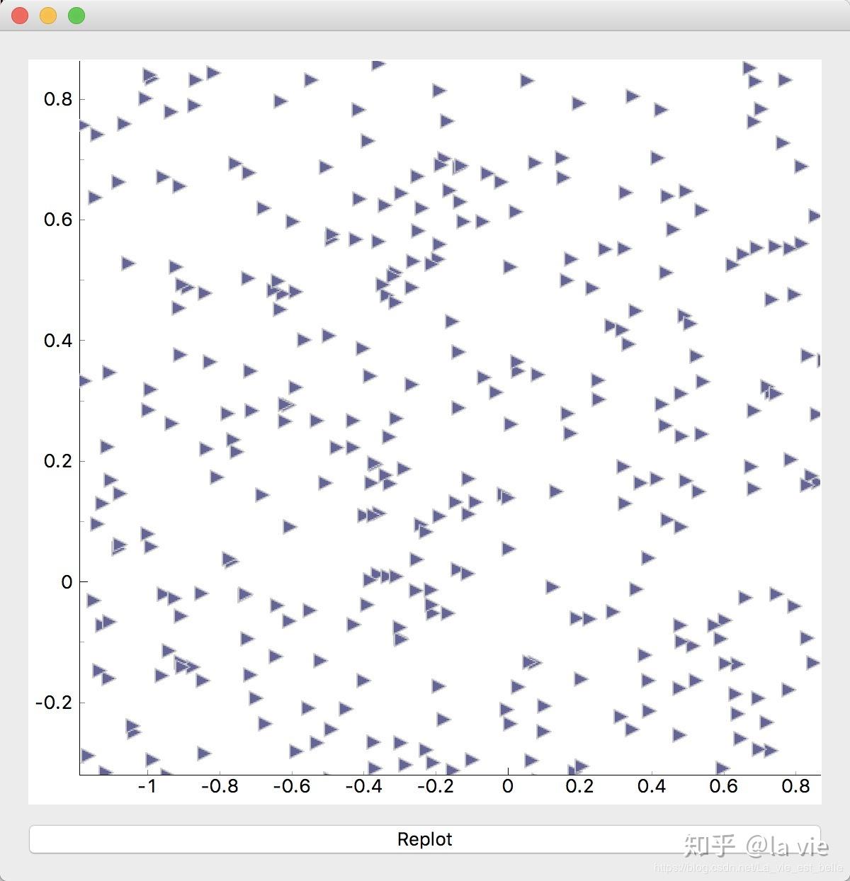 《快速掌握PyQt5》第三十六章 用PyQtGraph绘制可视化数据图表 - 知乎