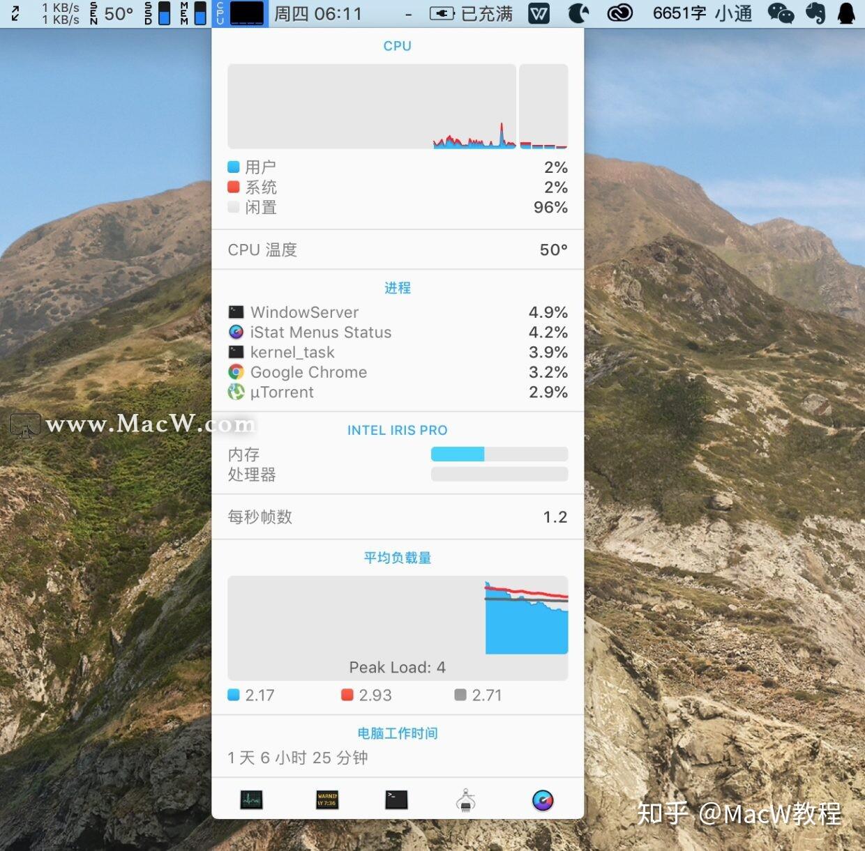 macOS必裝工具 iStat Menus ——全方位掌控你的Mac - 知乎