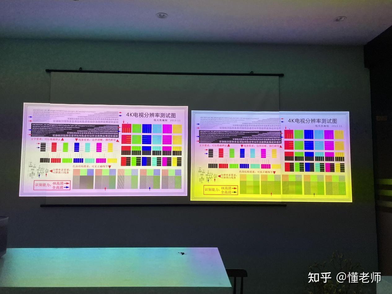 第三代投影的3LCoS技术，到底强在哪？ - 知乎
