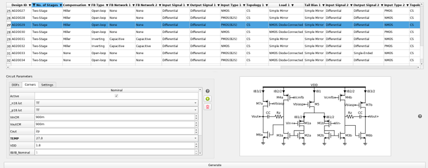模拟IC工程师的替代者？自动化设计软件Analog Designer's Toolbox（ADT）的使用方法 - 知乎