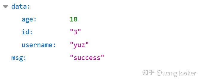 2 个案例带你迅速入门 Python Flask 框架 - 知乎