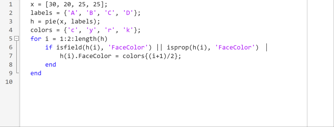 慧学（16）：MATLAB常见绘图指令及二维图学习 - 知乎