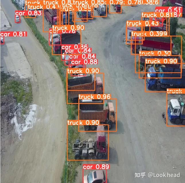 车辆行人数据集 YOLO航拍车辆和行人识别 图片数量9695，标注为xml和txt格式； class：car，pedestrian，truck ...