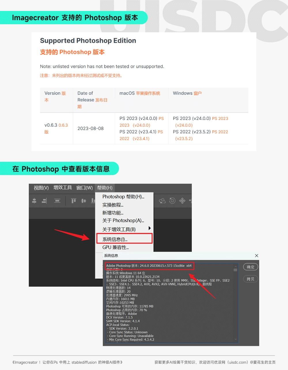 Imagecreator！让你在PS中免费用上Stable Diffusion的神级插件 - 知乎