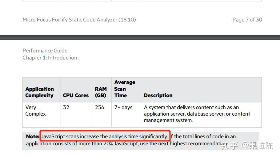 记一次代码审计中fortify sca一直卡在某个进度的解决办法 - 知乎