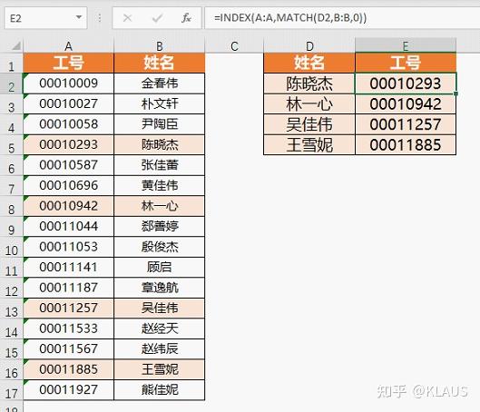 【excel】查找/匹配的函数【vlookup+MAtch+Index+INdirect+offset】详解 - 知乎