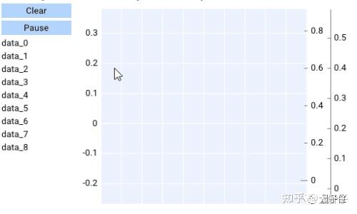 推荐 10 个 Github 热门且实用的 Python库！ - 知乎