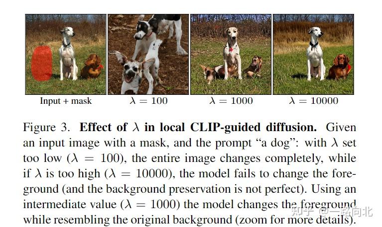 扩散模型论文阅读 | Blended Diffusion for Text-driven Editing of Natural Images - 知乎