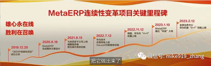 从咨询顾问角度聊聊华为为什么要做MetaERP - 知乎