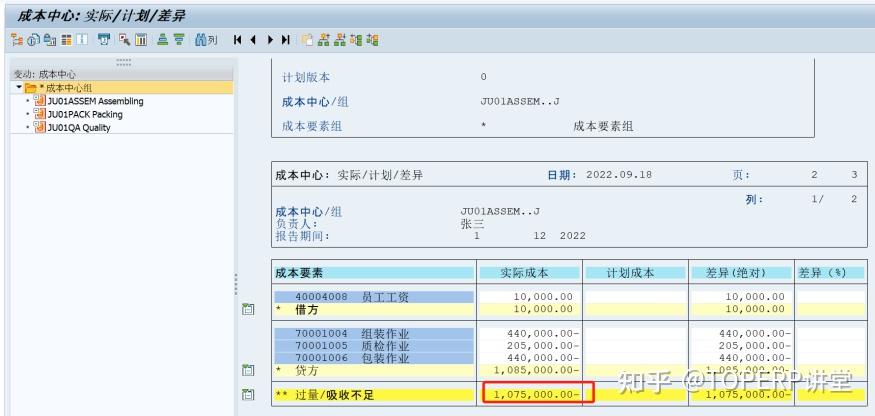 SAP 生产订单结算详解 - 知乎