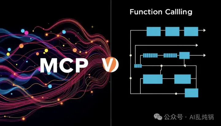 深度解析：MCP 和 Function Calling 的底层机制、落地逻辑与演进路径 - 知乎