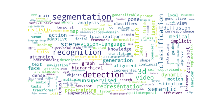 arXiv每日更新-20230825（今日关键词：segmentation, detection, 3d) - 知乎