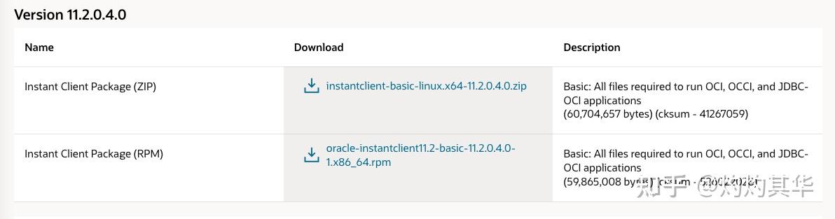 Hadoop ETL实战（一）：配置Ubuntu Oracle Python驱动 - 知乎