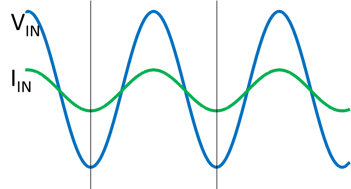 零基础掌握先进的PFC+LLC解决方案 - 知乎