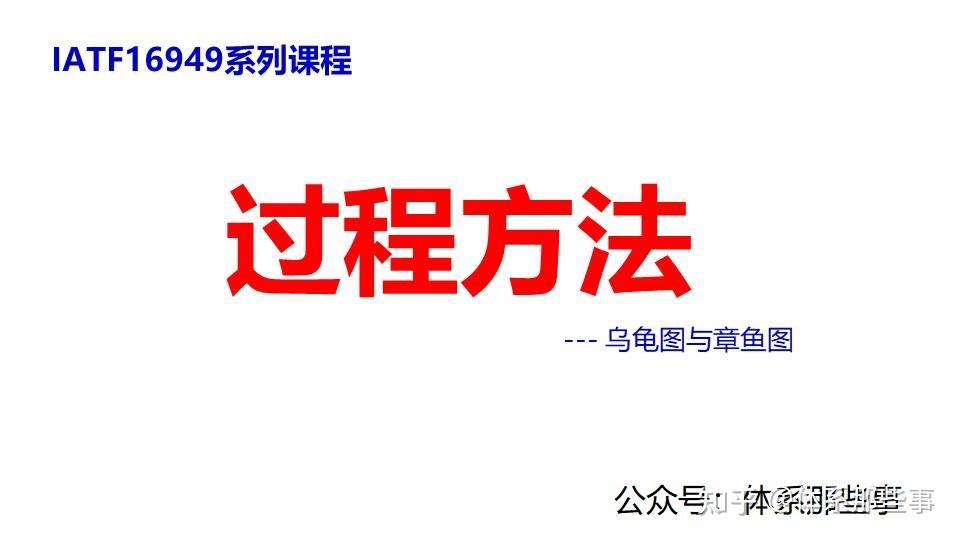 IATF16949过程方法、乌龟图及章鱼图 - 知乎
