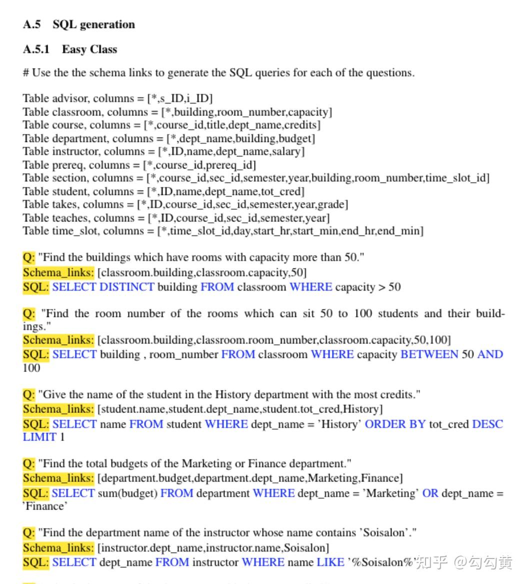 【NL2SQL论文-23年4月】DIN-SQL: Decomposed In-Context Learning of Text-to-SQL with Self-Correction - 知乎