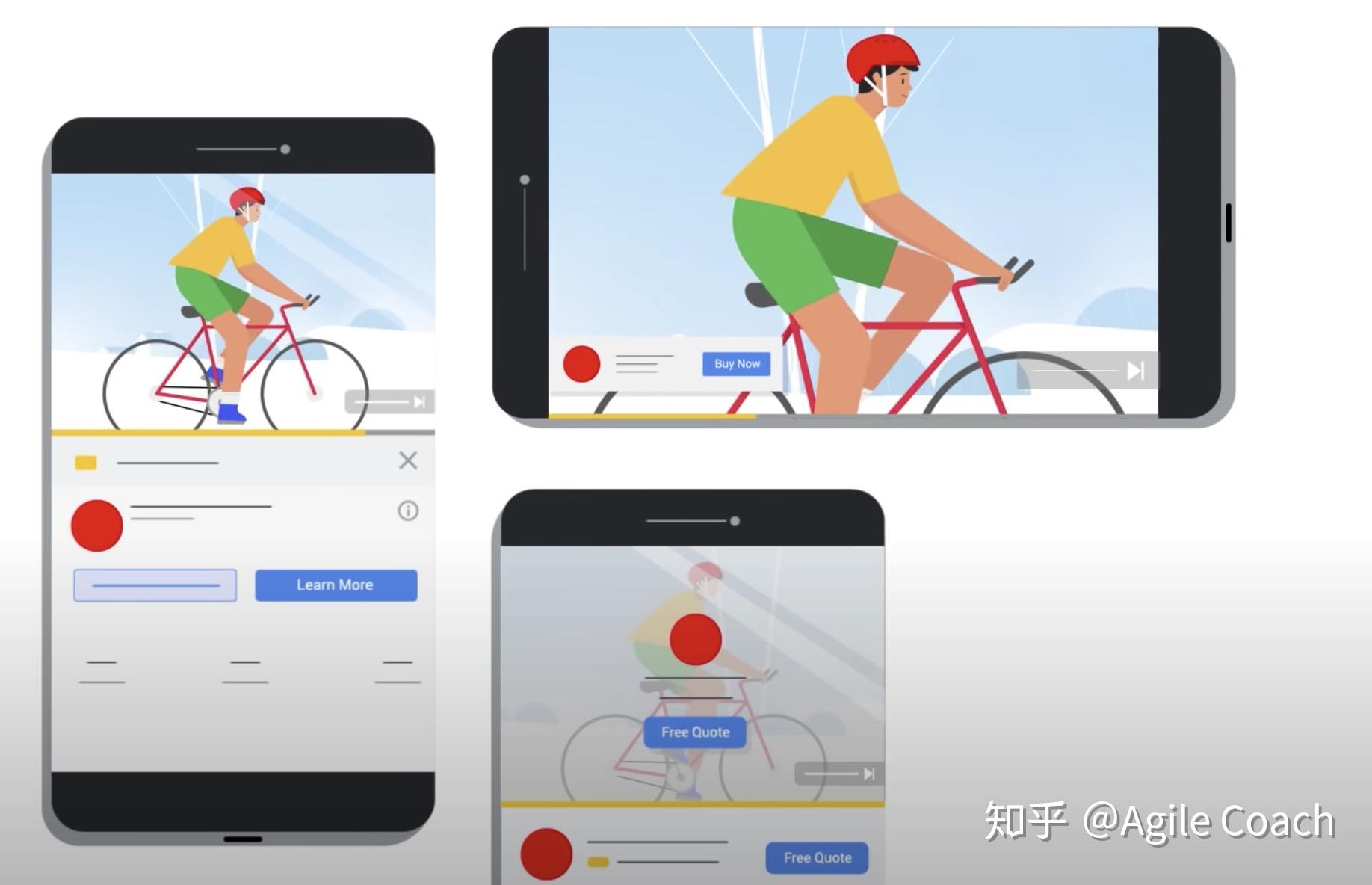 Google Ads 教程：制作TrueView for action广告系列 - 知乎