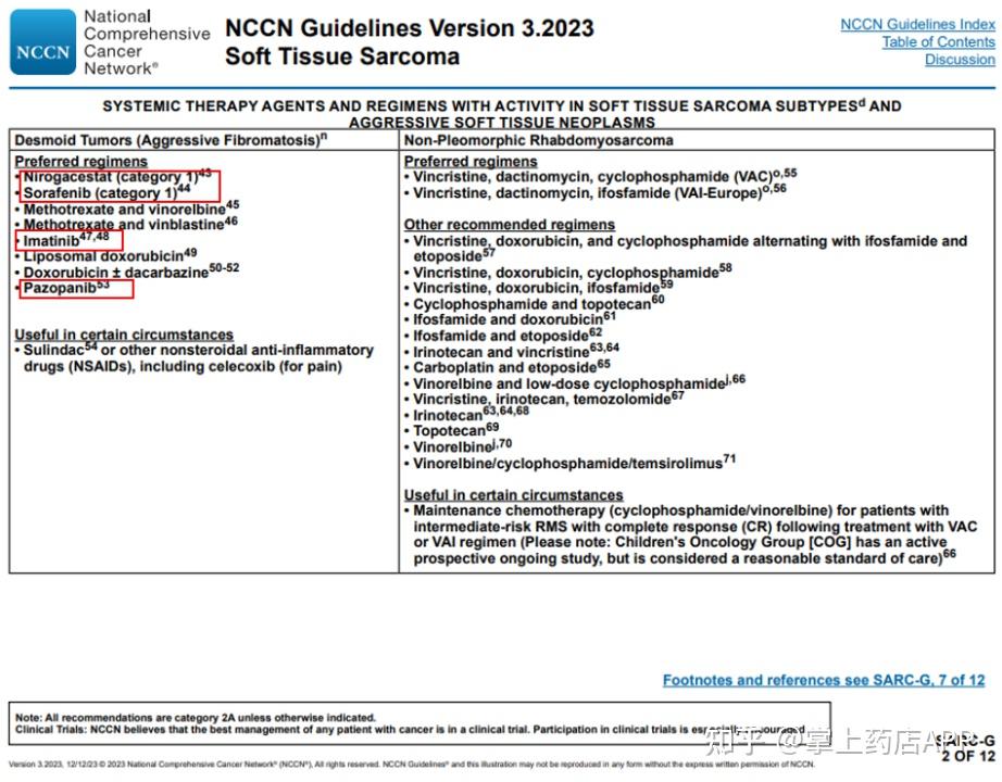 NCCN指南2023.v3版：软组织肉瘤靶向及免疫治疗推荐方案有哪些？如何选择 - 知乎