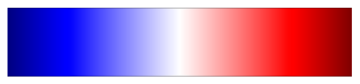 NCL 常用colorbar - 知乎