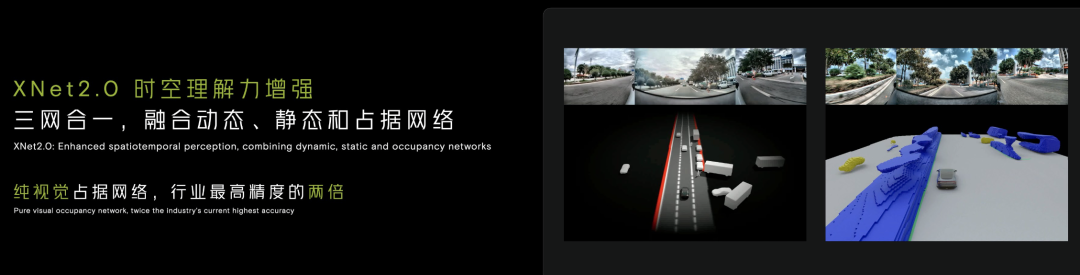 小鹏1024科技日：XNGP智能辅助驾驶系统深度解析 - 知乎