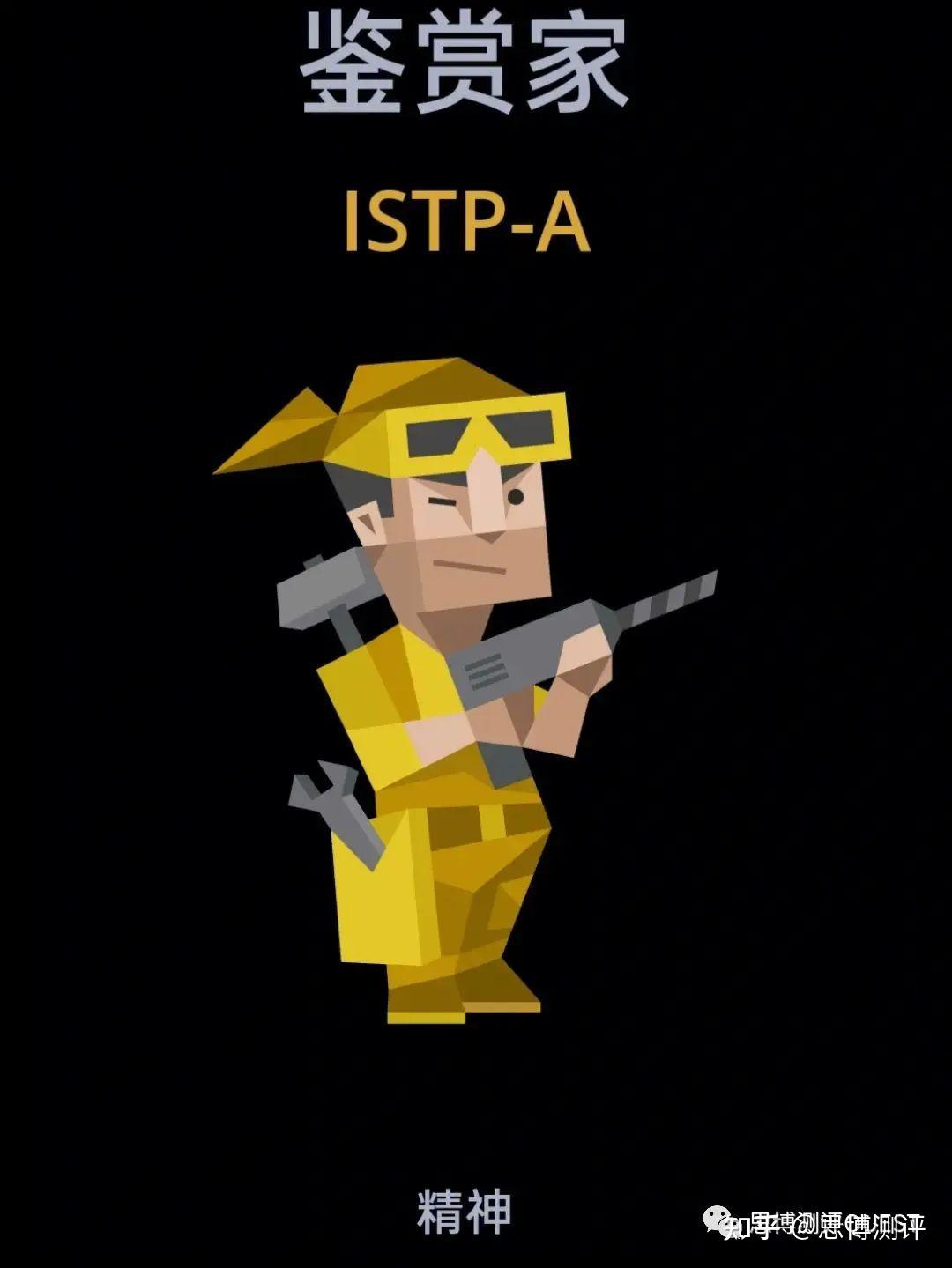 揭秘ISTP：从人格特征到职场表现，帮你了解这个神秘类型！ - 知乎
