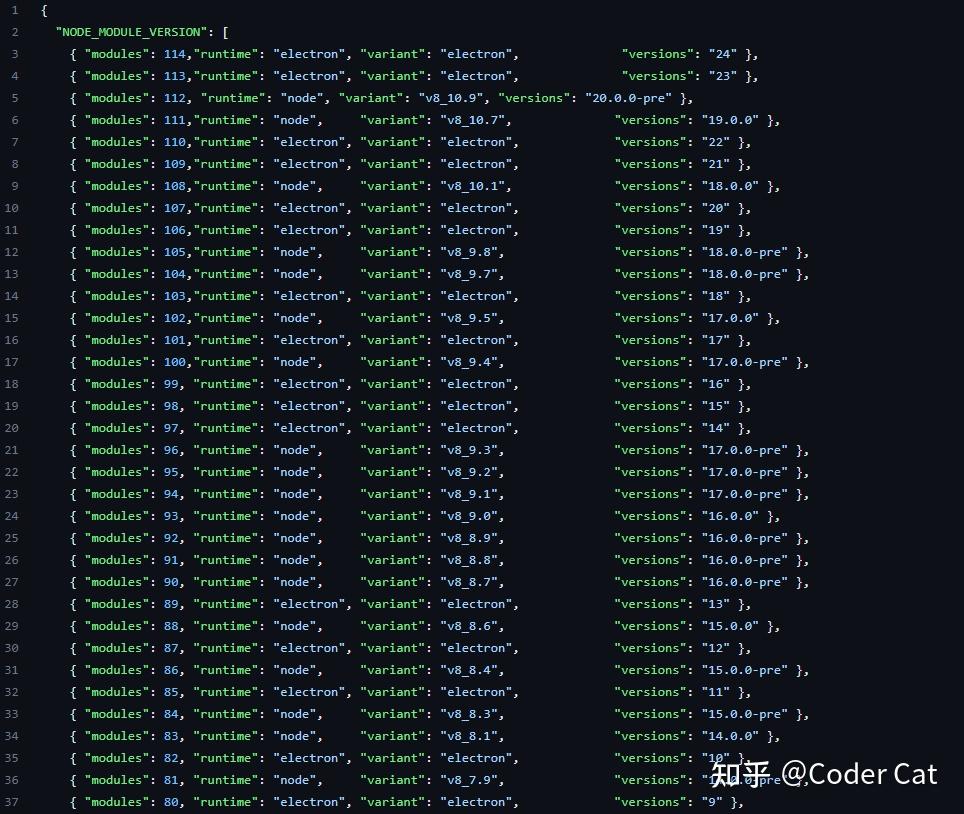 NODE_MODULE_VERSION 对照表 - 知乎