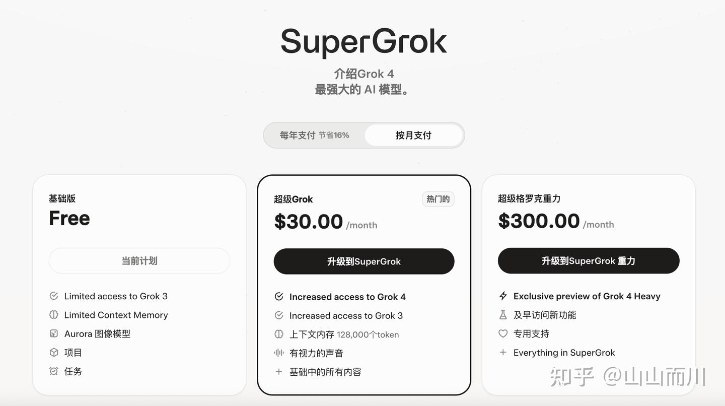Grok4会员升级教程：怎么付费开通？支持代充、SuperGrok功能详解 - 知乎