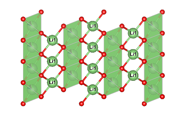 第十二弹——NCM三元结构精修及混排处理（二） - 知乎
