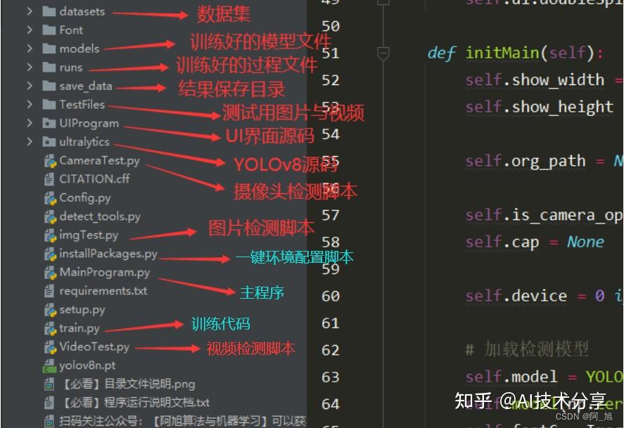 基于YOLOv8深度学习的农作物幼苗与杂草检测系统【python源码+Pyqt5界面+数据集+训练代码】深度学习实战、目标检测 - 知乎