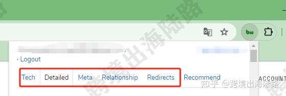 【独立站】BuiltWith Technology Profiler是什么？如何安装？如何使用？ - 知乎