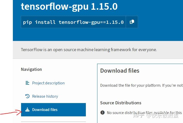 离线安装tensorflow，tensorflow-gpu1.15.0依赖库 - 知乎