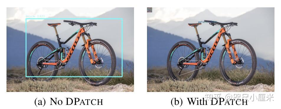 [论文笔记] DPATCH - 知乎