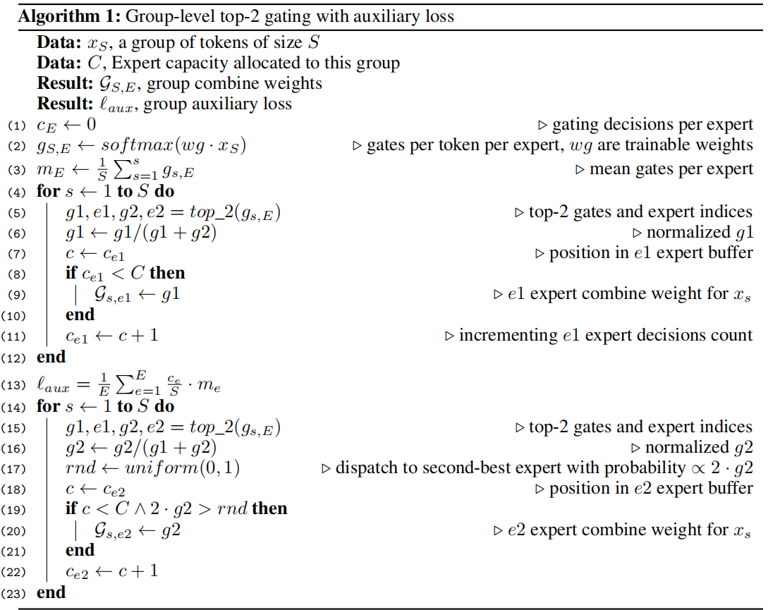 【论文精读】GShard: Scaling Giant Models with Conditional Computation and Automatic Sharding - 知乎