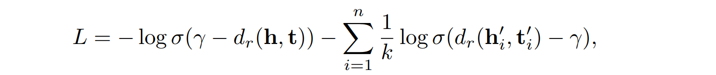 ROTATE: KNOWLEDGE GRAPH EMBEDDING BY RELATIONAL ROTATION IN COMPLEX ...