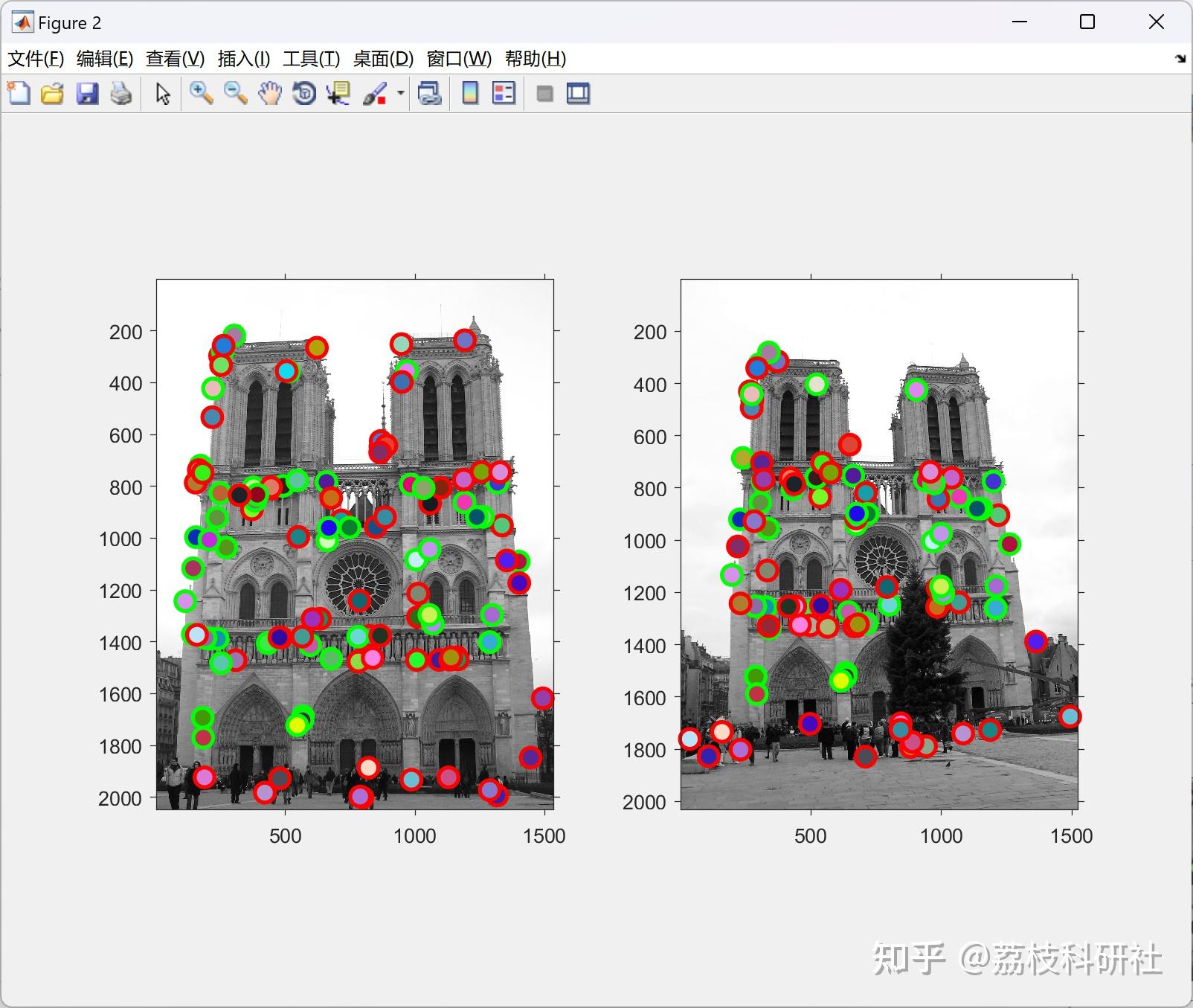 【计算机视觉、关键点检测、特征提取和匹配】基于sift、pca Sift和gloh算法在不同图像之间建立特征对应关系，并实现点匹配算法和图像匹配（matlab代码实现） 知乎