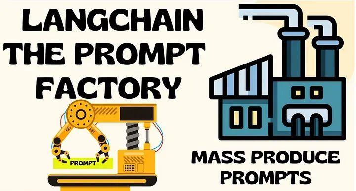 如何提升LLMs：Step-Back Prompting - 知乎