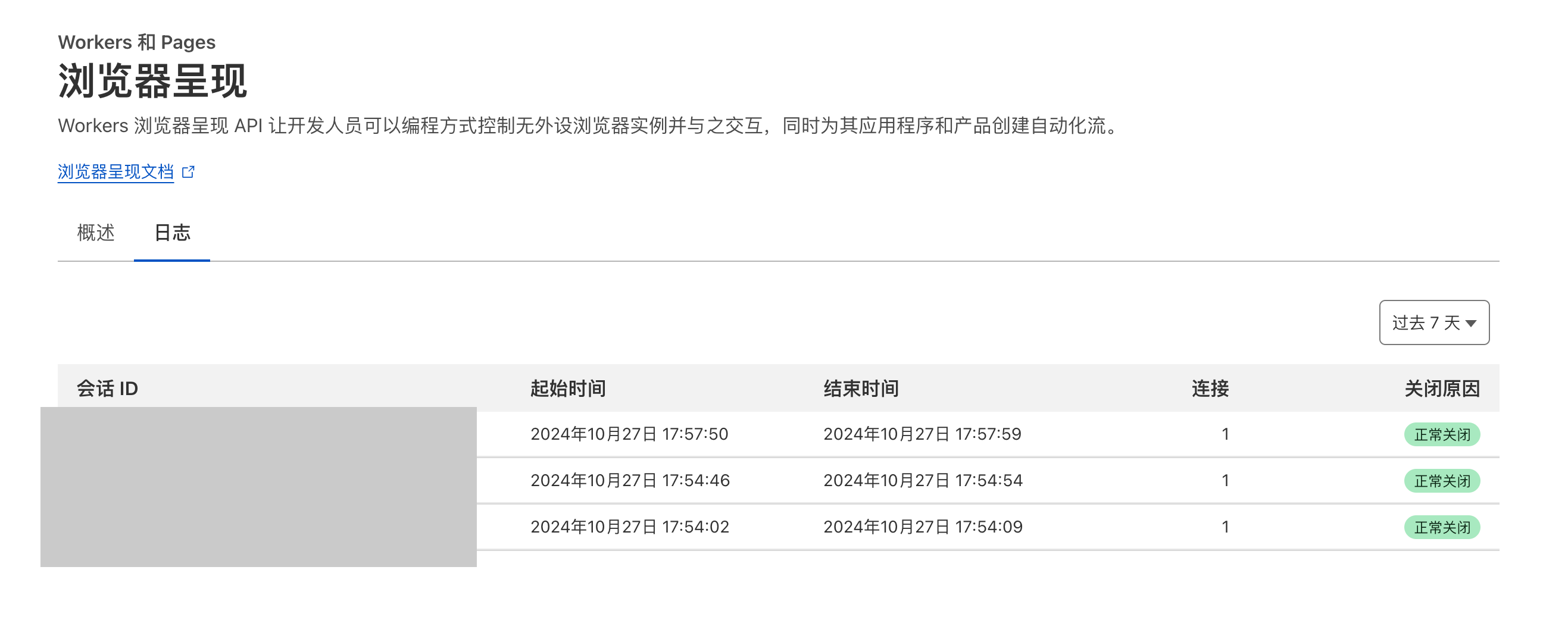 Cloudflare Browser Rendering(浏览器呈现) 体验 - 知乎